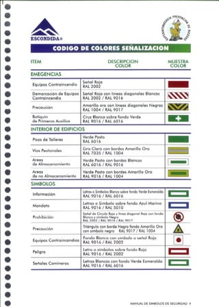 Manual de simbolos de seguridad y codigo colores | PDF