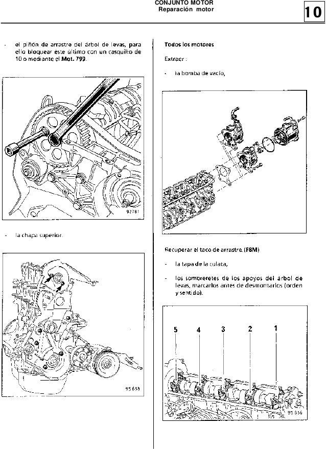 Manual despiece motor fiat diesel