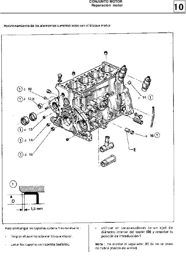 Manual despiece motor fiat diesel