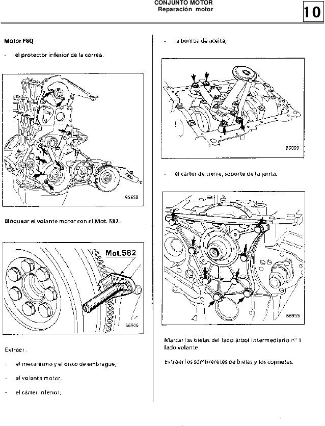 Manual despiece motor fiat diesel