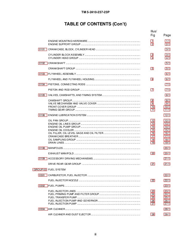 Manual de taller de T. Oruga CATERPILLAR D7G