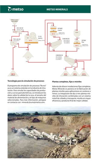 Manual_de_Trituracion_y_Cribado (4) (1).pdf