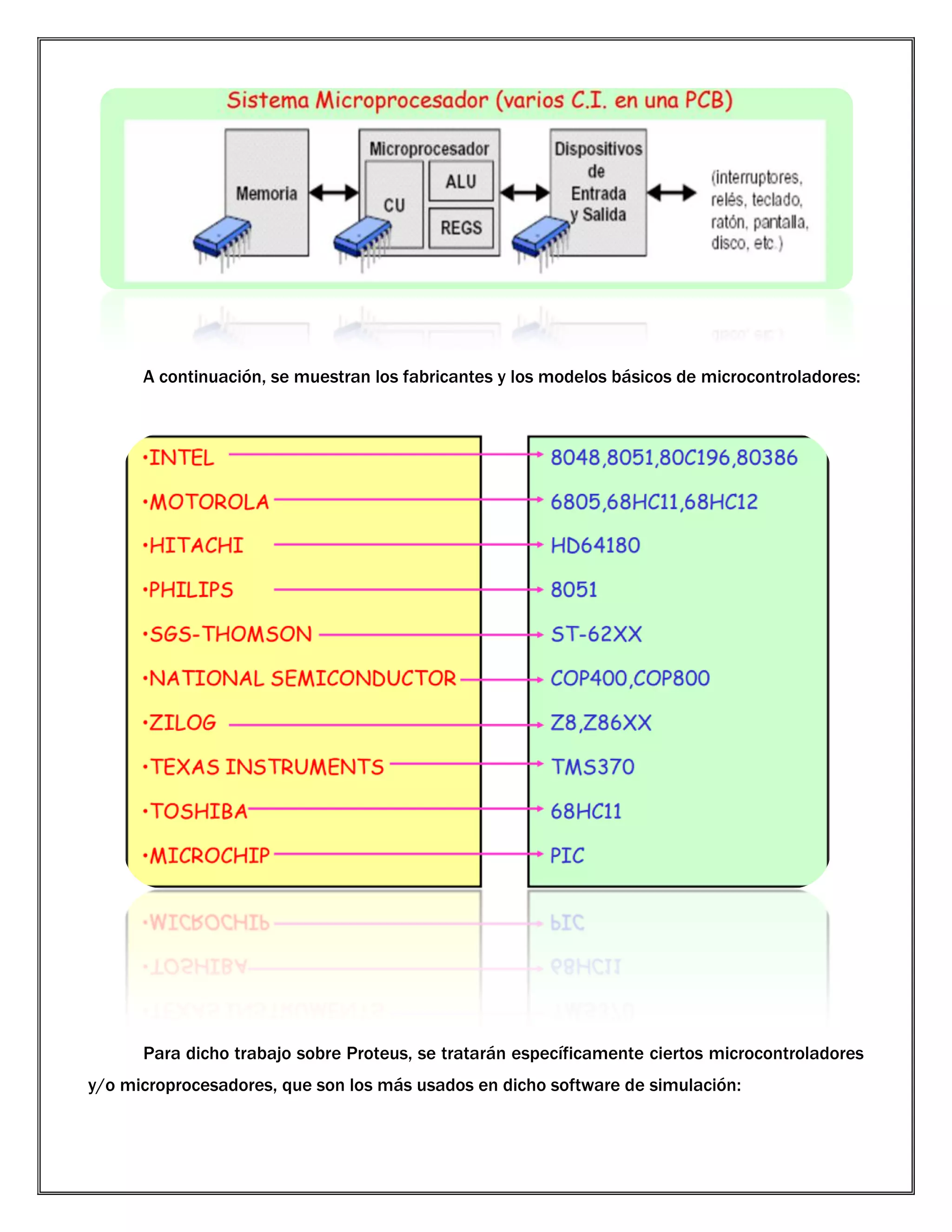 Manual de Uso Detallado de Proteus | PDF
