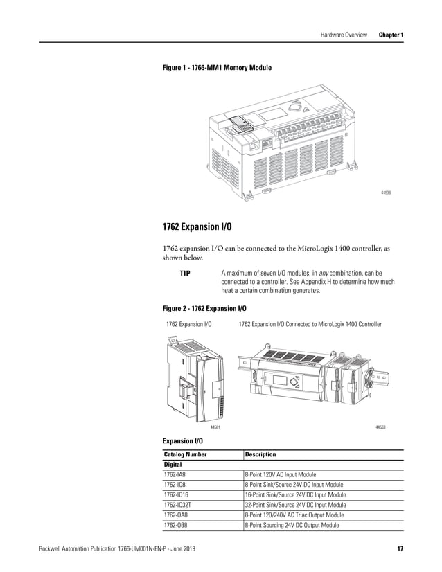 Manual De Plc Micrologix 1400 Parte 1