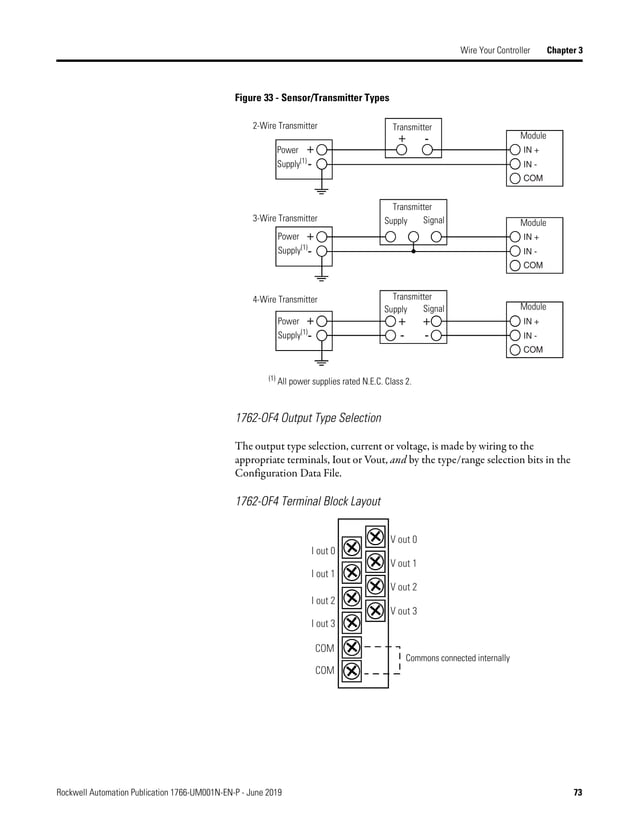 Manual De Plc Micrologix 1400 Parte 1