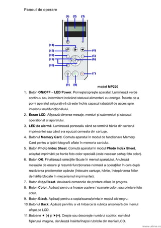 Manual de utilizare canon mp210 | PDF