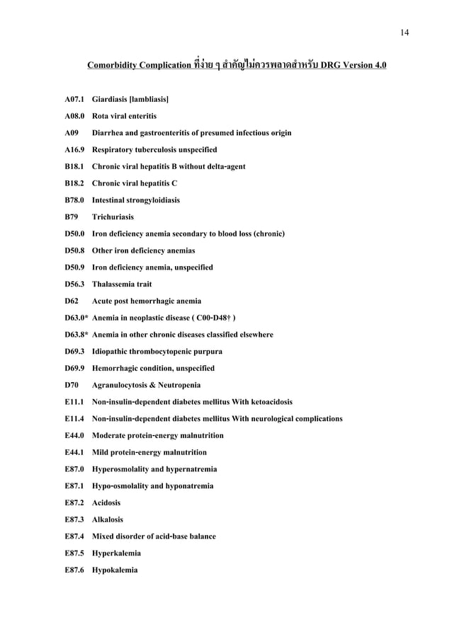 คู่มือการวินิจฉัยโรค Manual diag code | PDF