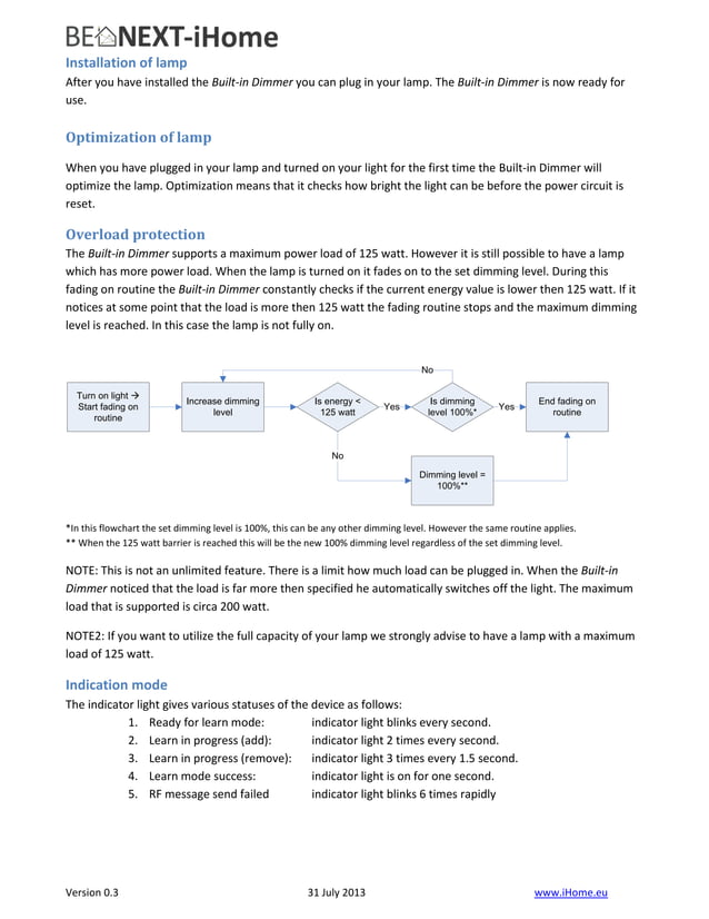 Manual dimmer benext us | PDF