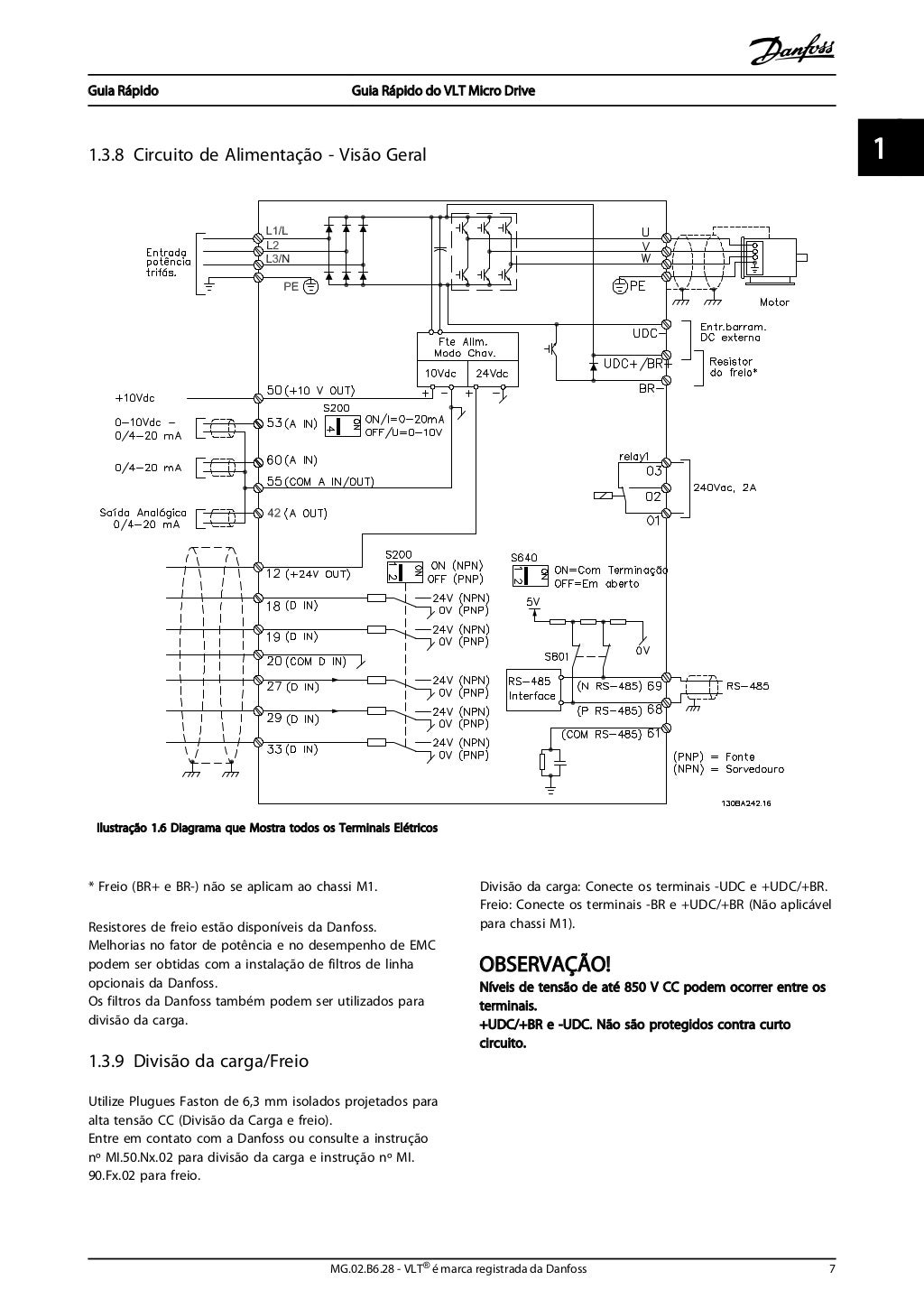 Manual do inversor de frequência danfoss
