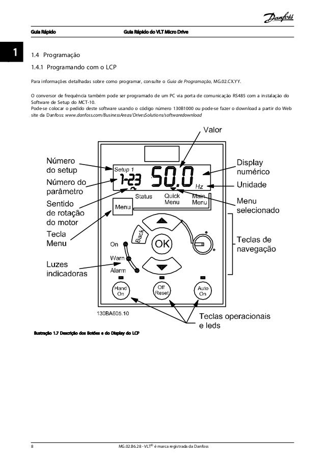 Manual do inversor de frequência danfoss