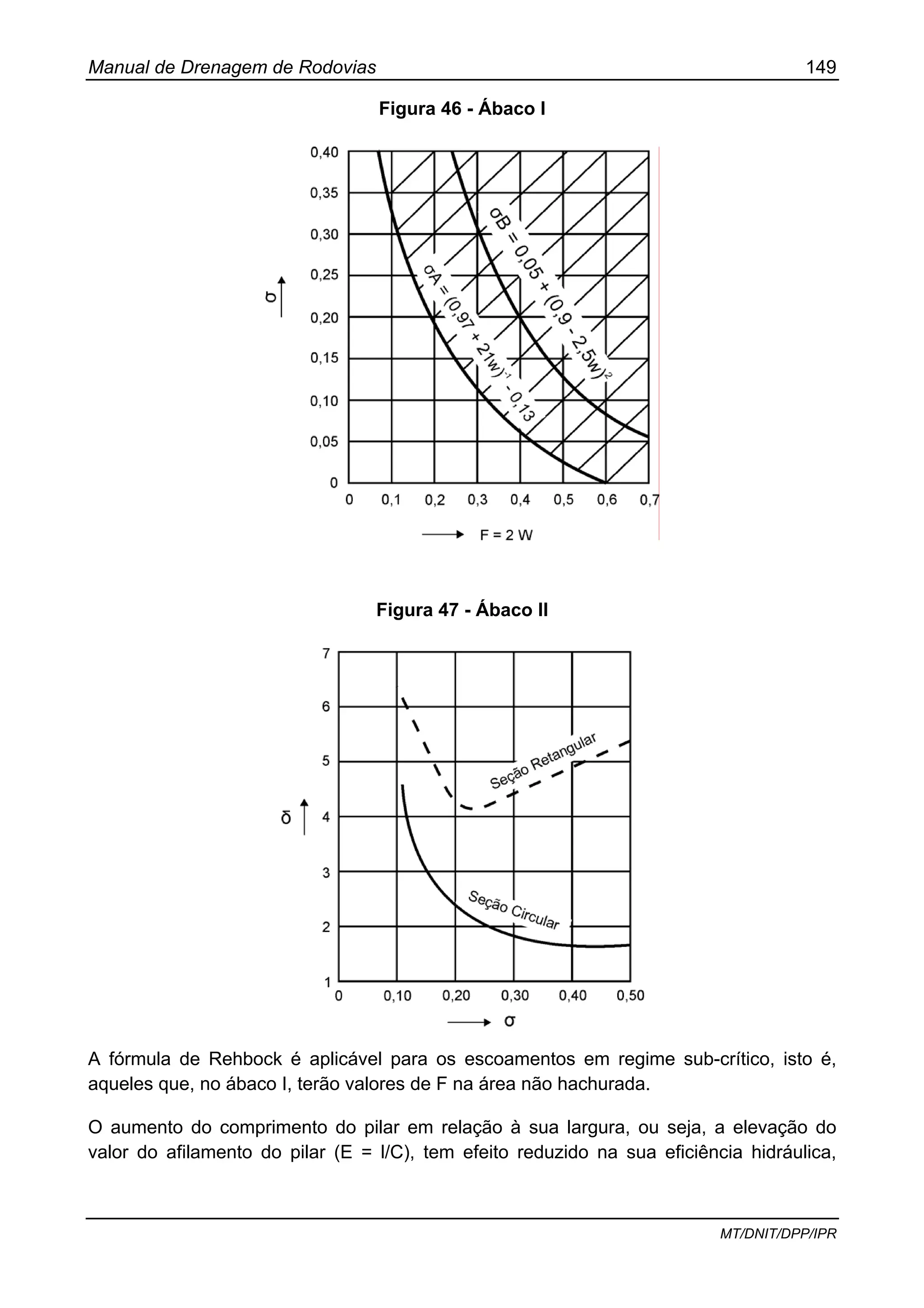 Manual drenagem rodovias | PDF