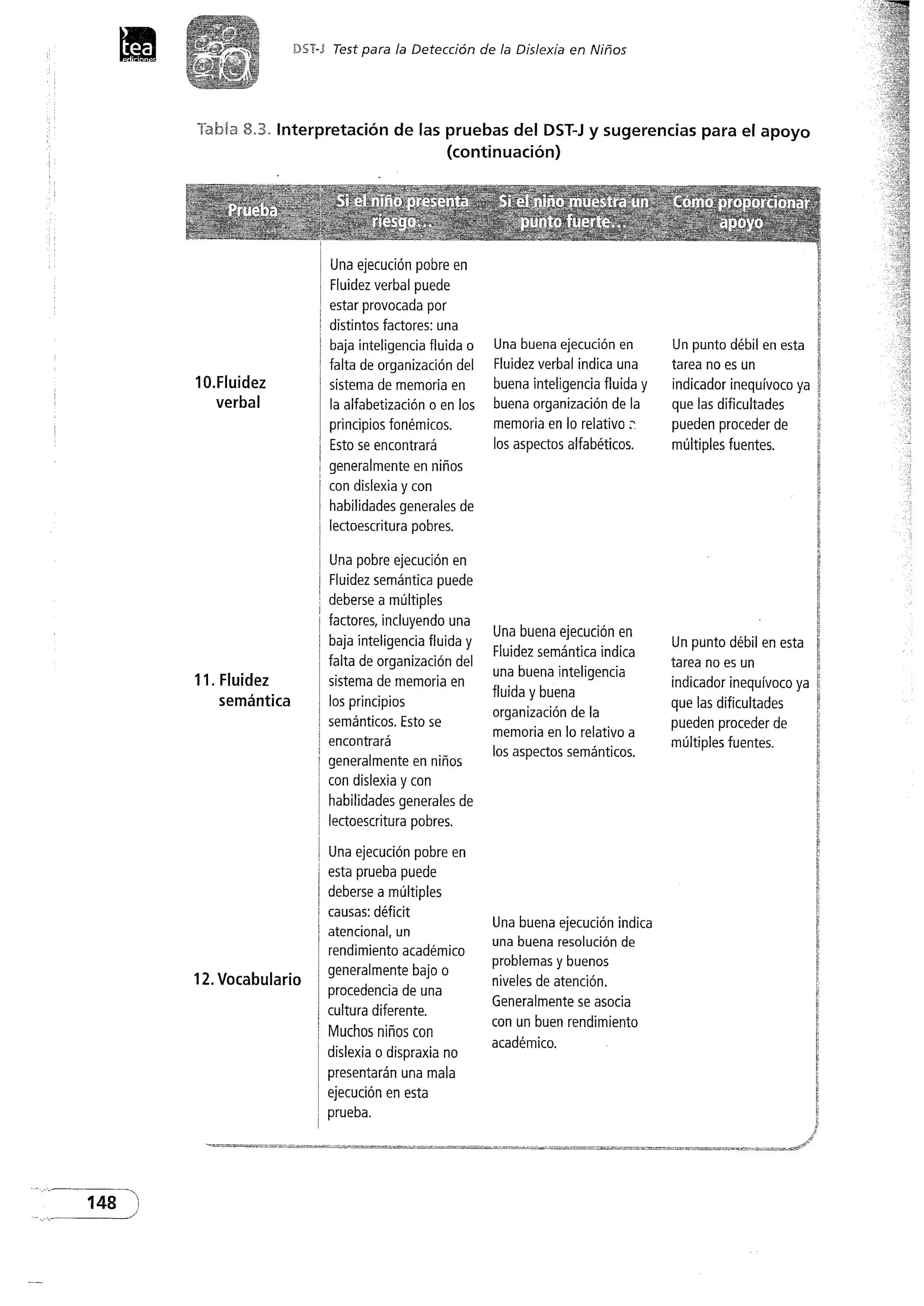 Manual dst j | PDF
