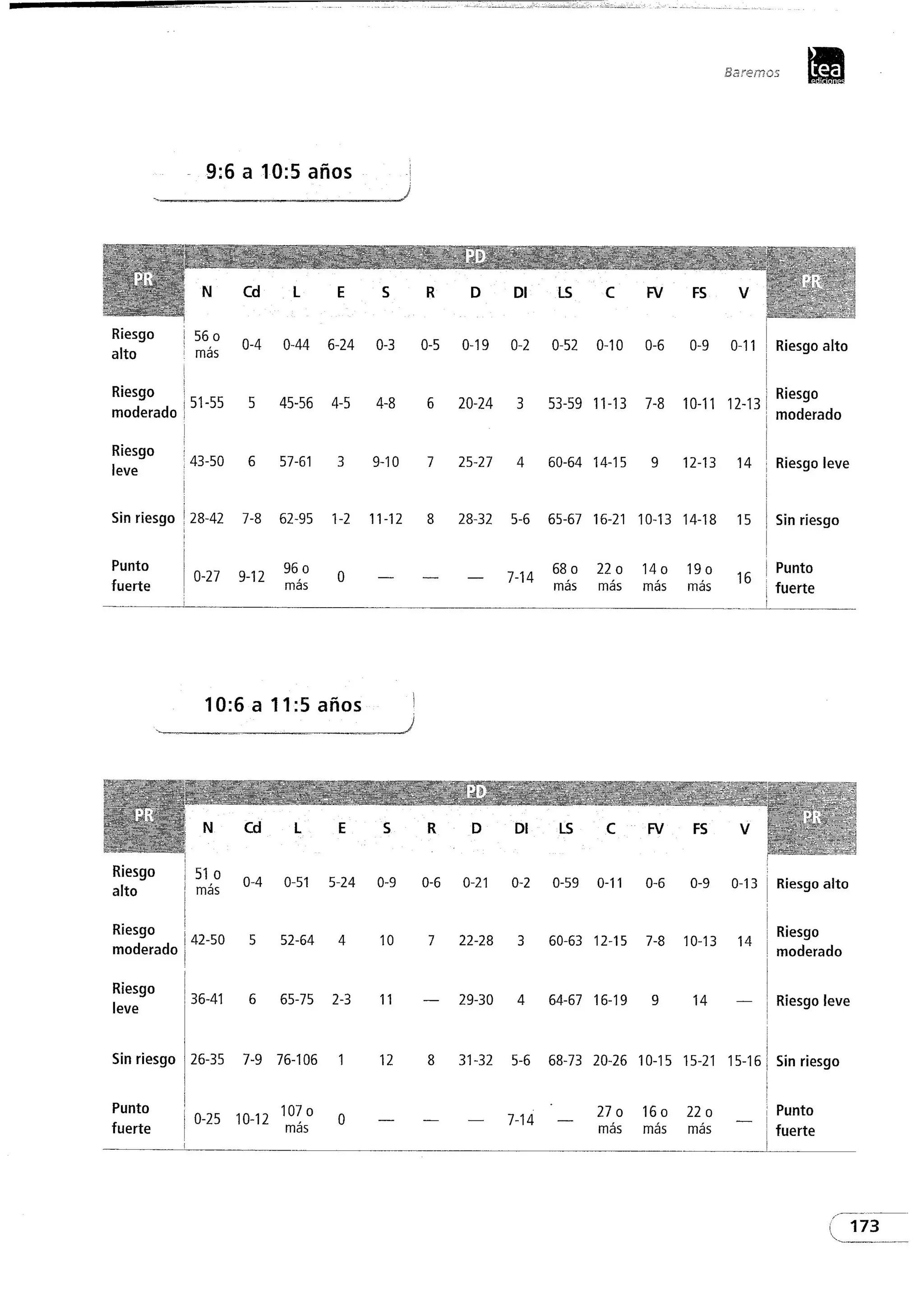 Manual dst j | PDF