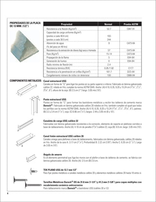 Manualdurock | PDF