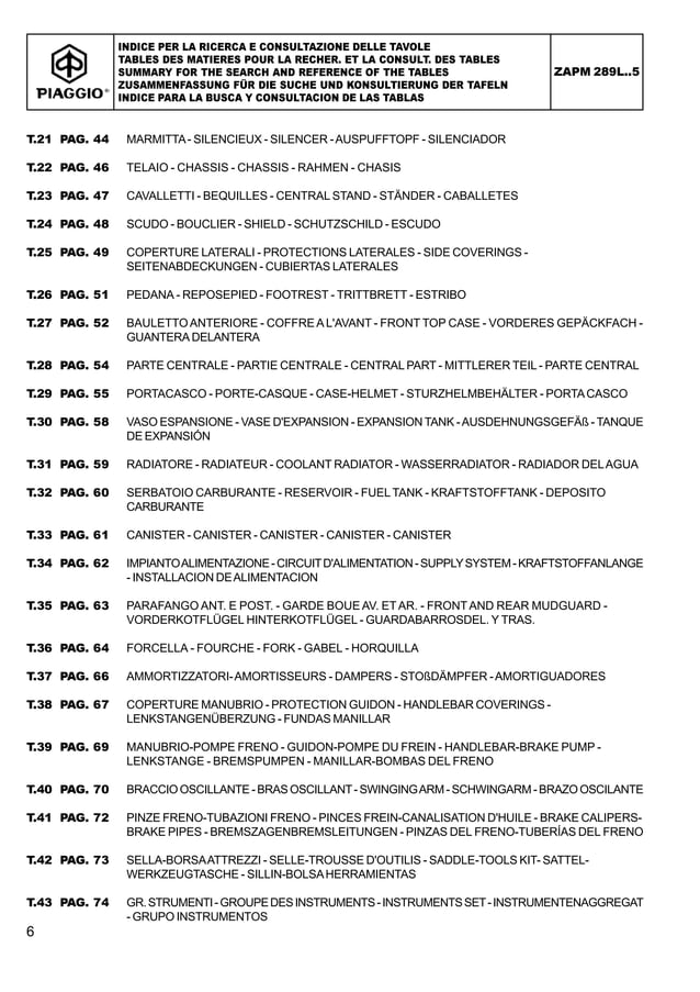 Manuale piaggio-beverly-250 | PDF