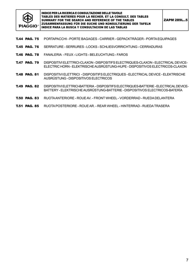 Manuale piaggio-beverly-250 | PDF