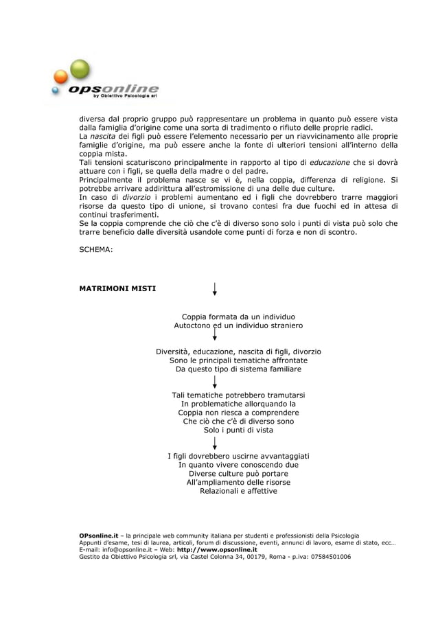 Manuale a schemi 61pag | PDF