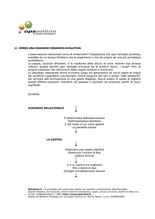 Manuale a schemi 61pag | PDF