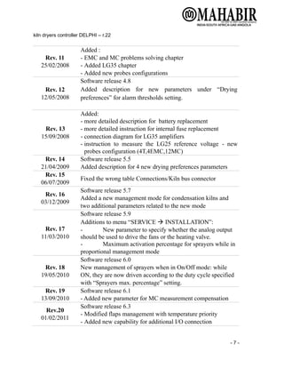 Kiln Manual Delphi_Inglese.PDF