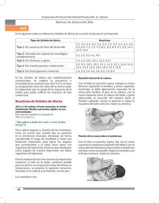 Manual edi 2a. ed 2016 interiores | PDF