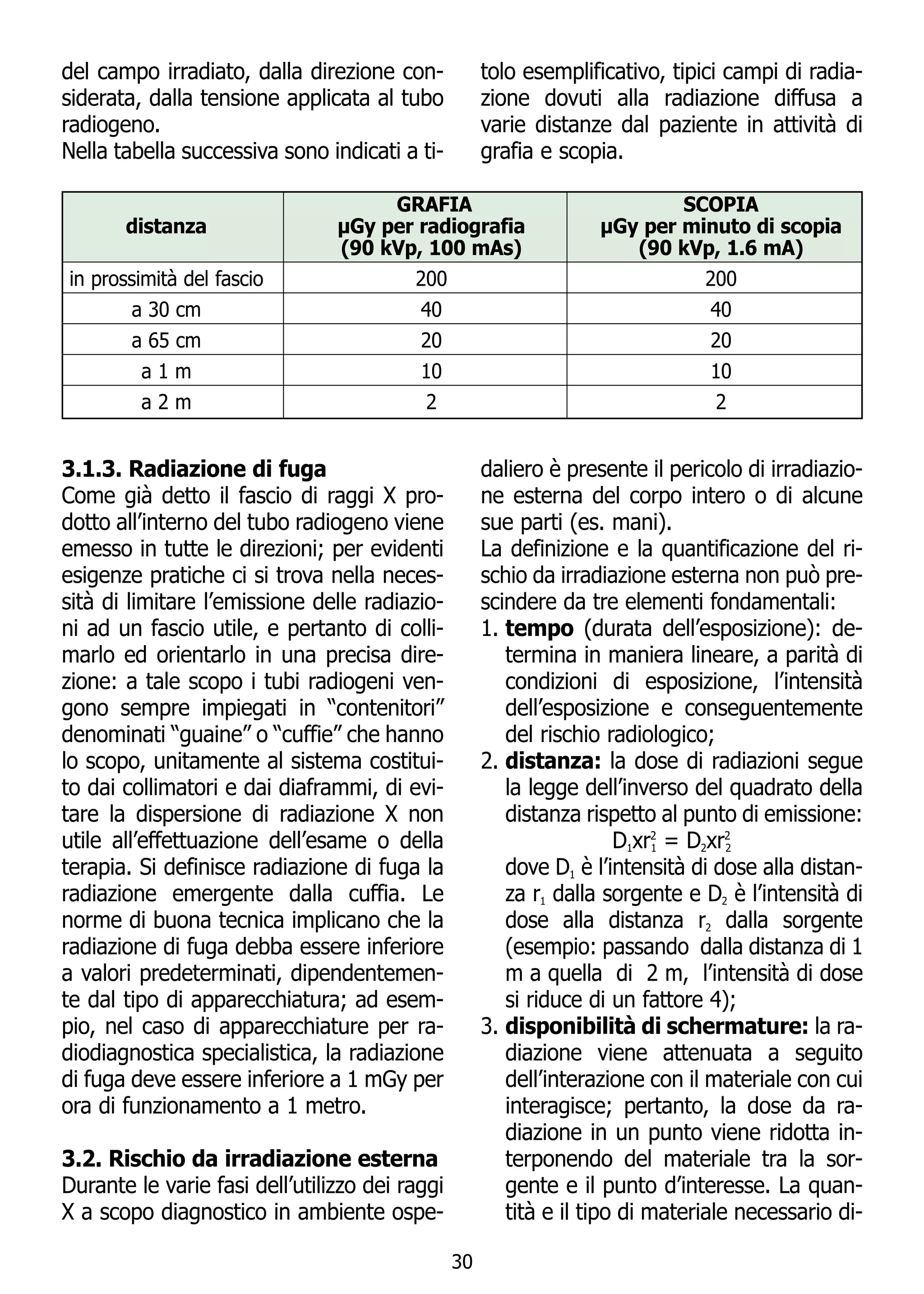 Manuale di radioprotezione | PDF