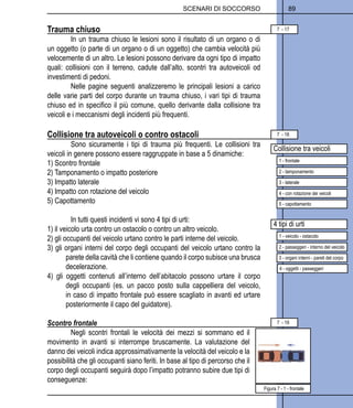 Manuale formativosoccorritori 118 | PDF