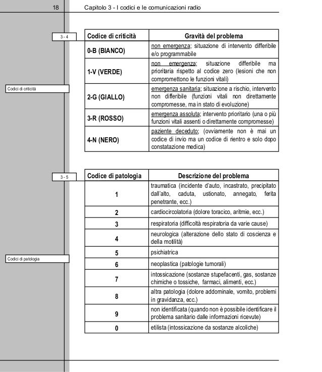 Manuale formativosoccorritori 118