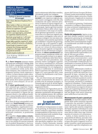 Ldb_77 Agricoltura Naturale Vitolla | PDF