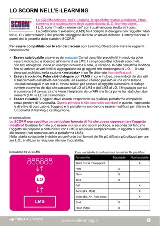 Manuale introduttivo eXelearning | PDF
