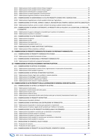 Manuale INPS per la classificazione dei datori di lavoro | PDF