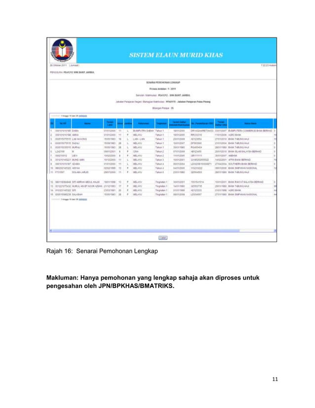 Manual EMK (SISOKU) | DOCX