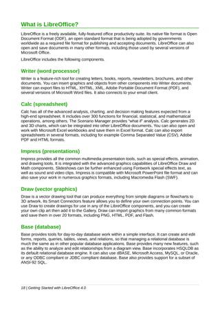 Manual en ingles libre office | PDF