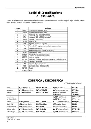 Manuale Sabre base | PDF