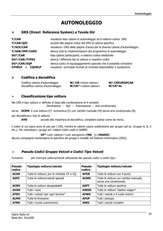 Manuale Sabre base | PDF