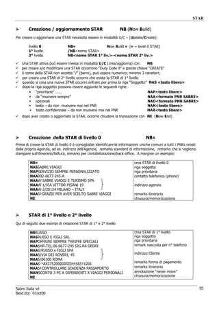 Manuale Sabre base | PDF
