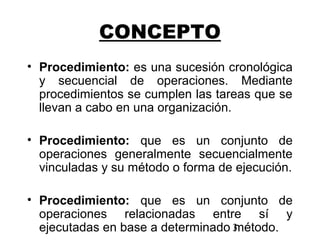 Manuales de procedimientos | PPT