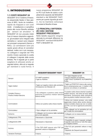 Manuale Sequent24 It | PDF