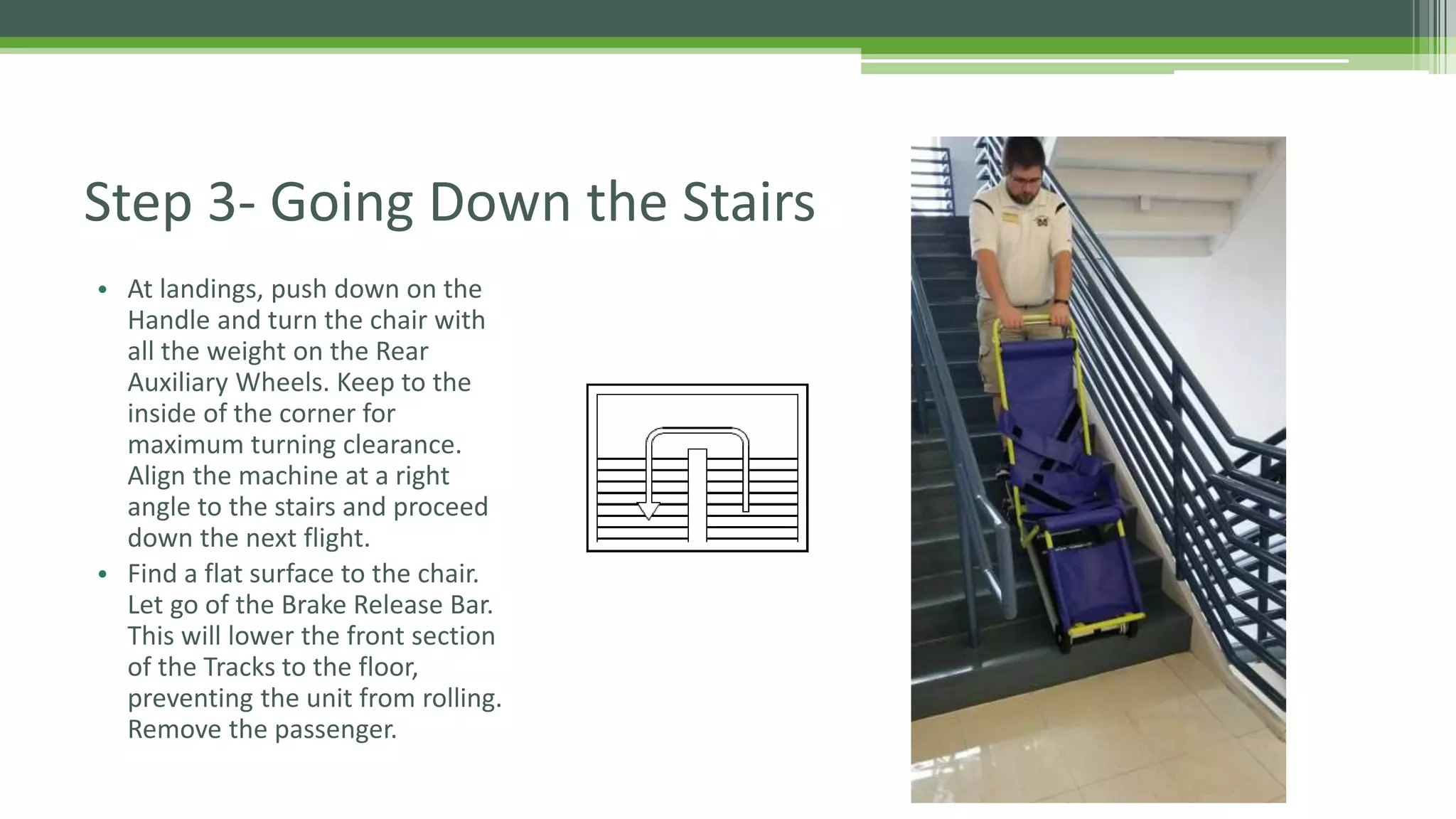Manual Evacuation Chair Training.pptx