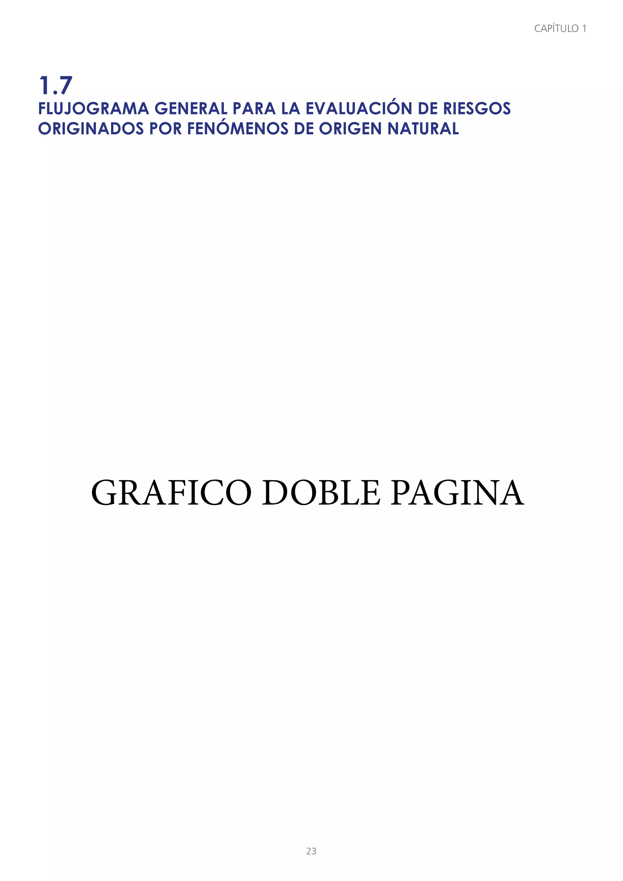 Manual Evaluacion De Riesgos Pdf