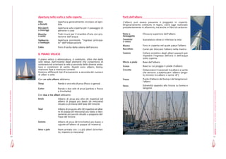 manuale vela.pdf