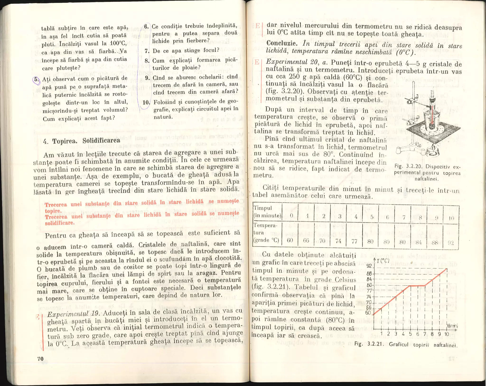 Manual fizica clasa a vi- a 1988 | PDF