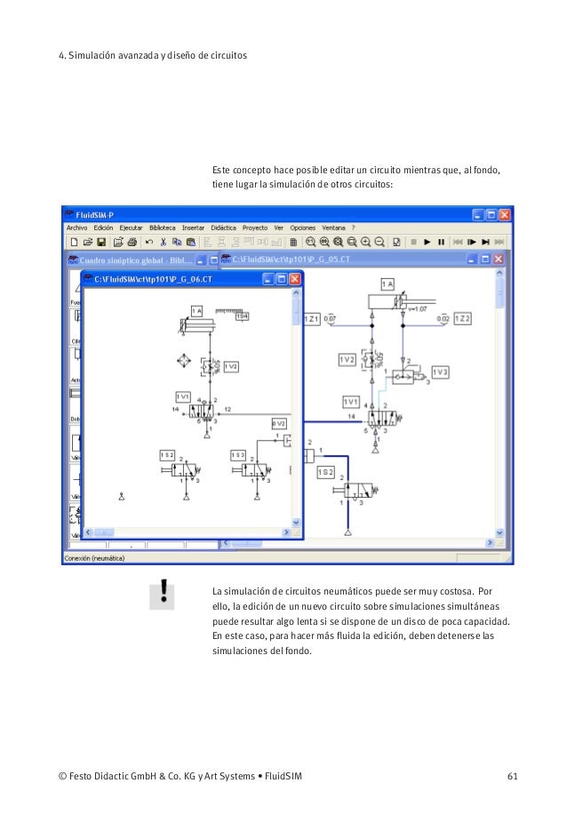 Manual fluidsim