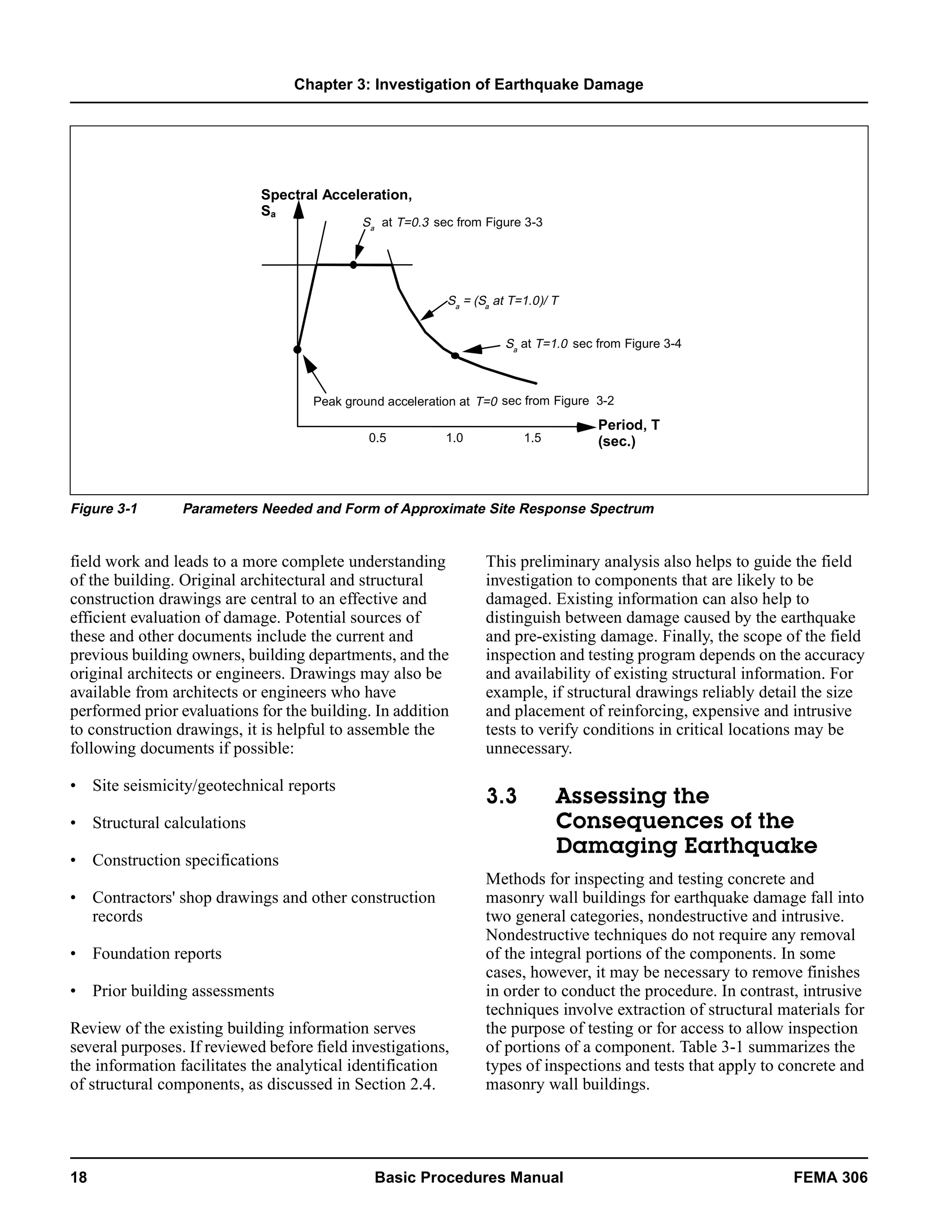 Manual for eq damage evaluation by usa fema | PDF