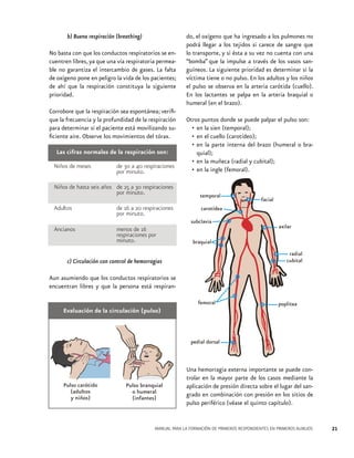 Manual_Formacion_Primeros_Respondientes.pdf