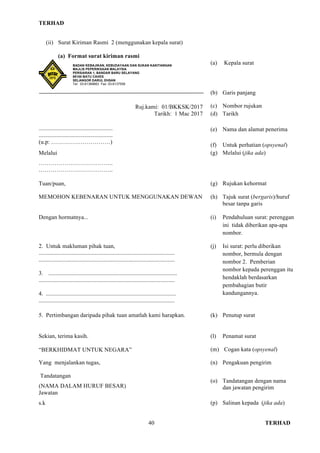 Manual format dan contoh penulisan esei berformat | PDF