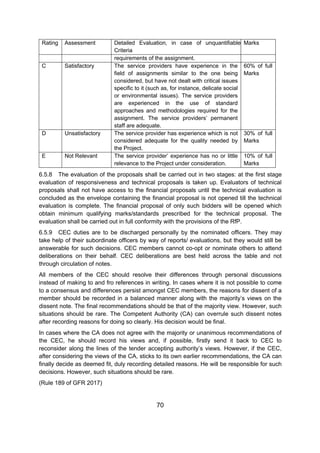 Manual for Procurement of Consultancy & Other Services_0.pdf