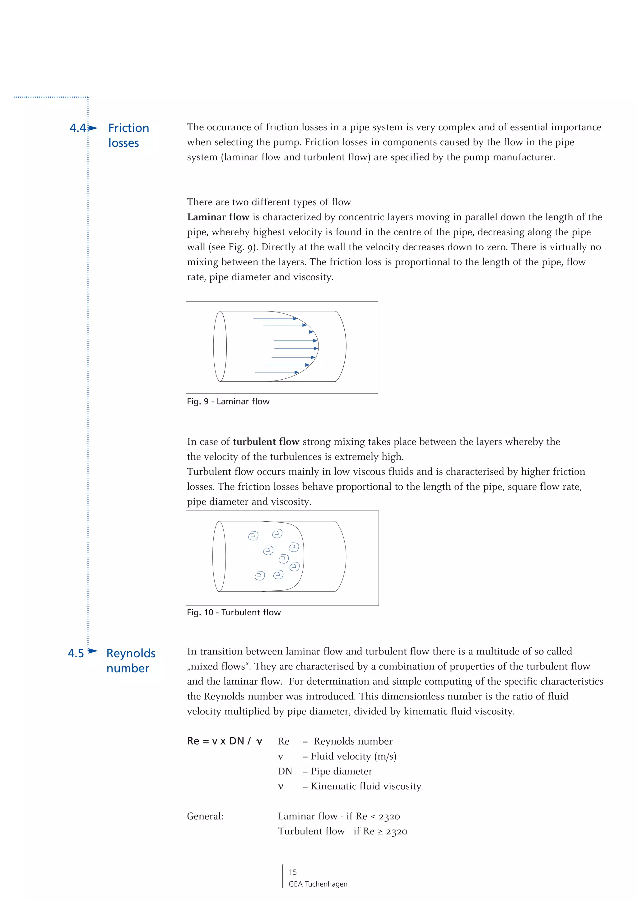 Manual for the design of pipe systems and pumps | PDF