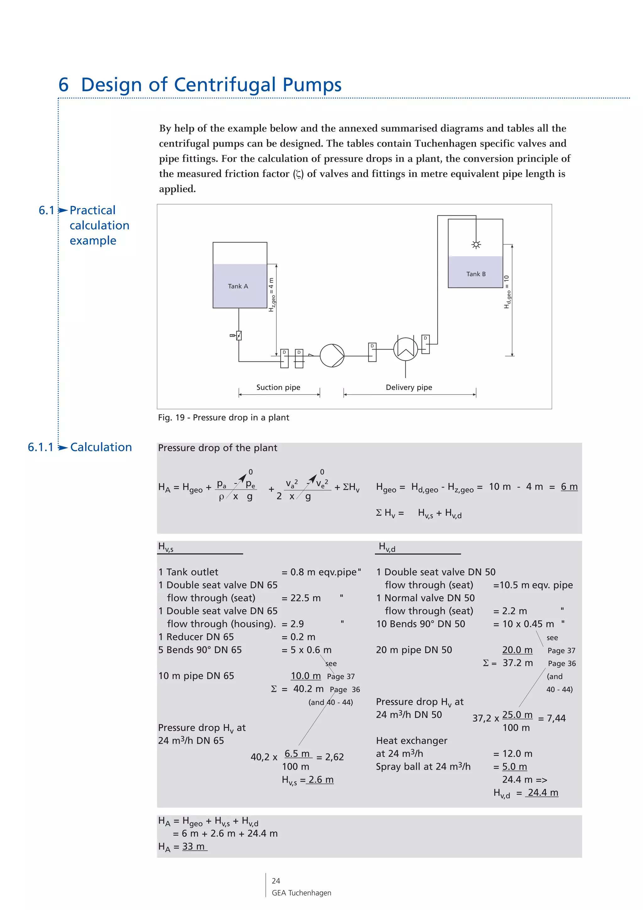 Manual for the design of pipe systems and pumps | PDF