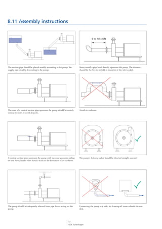Manual for the design of pipe systems and pumps | PDF