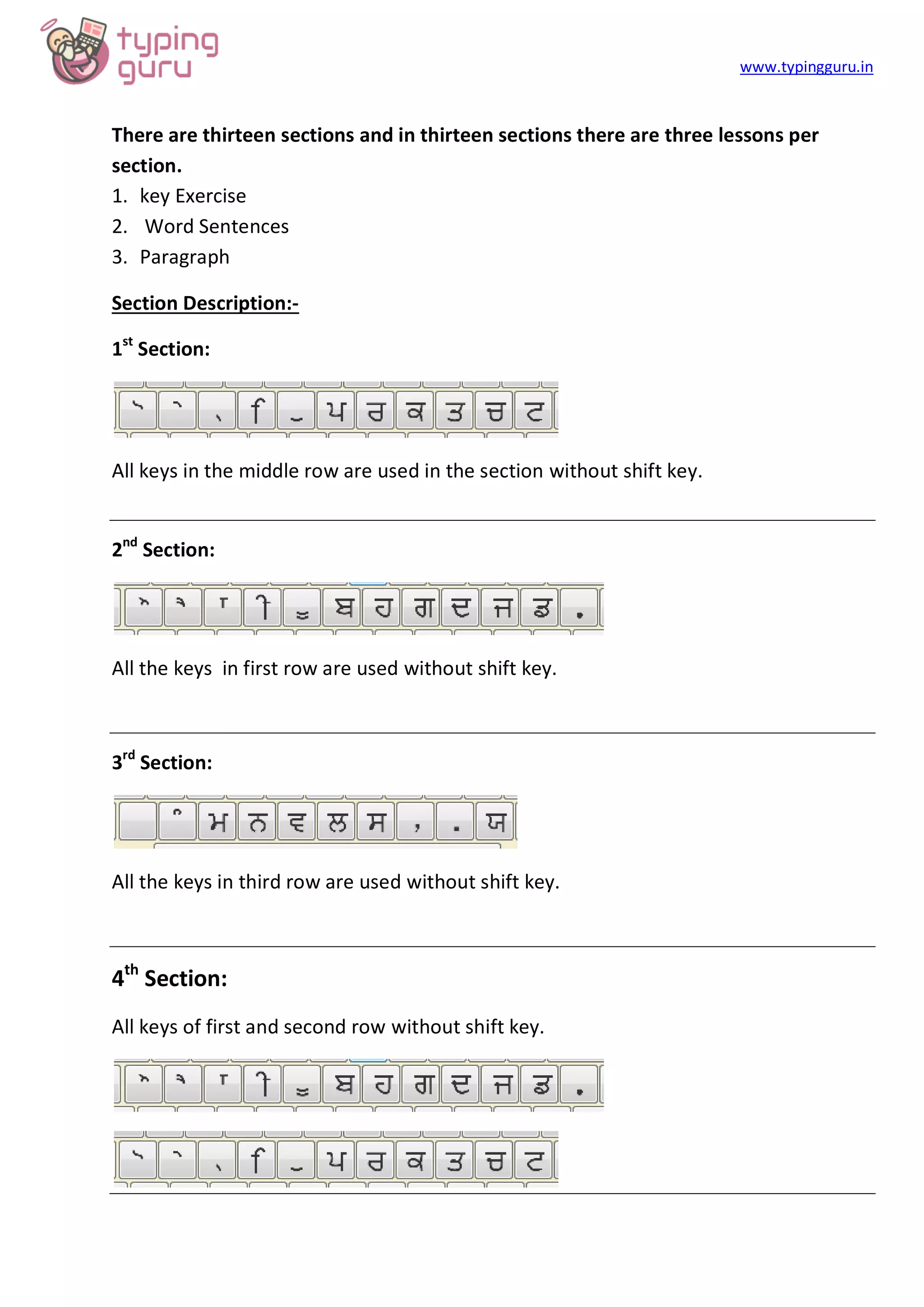 Manual for typing tutor for punjabi raavi font | PDF